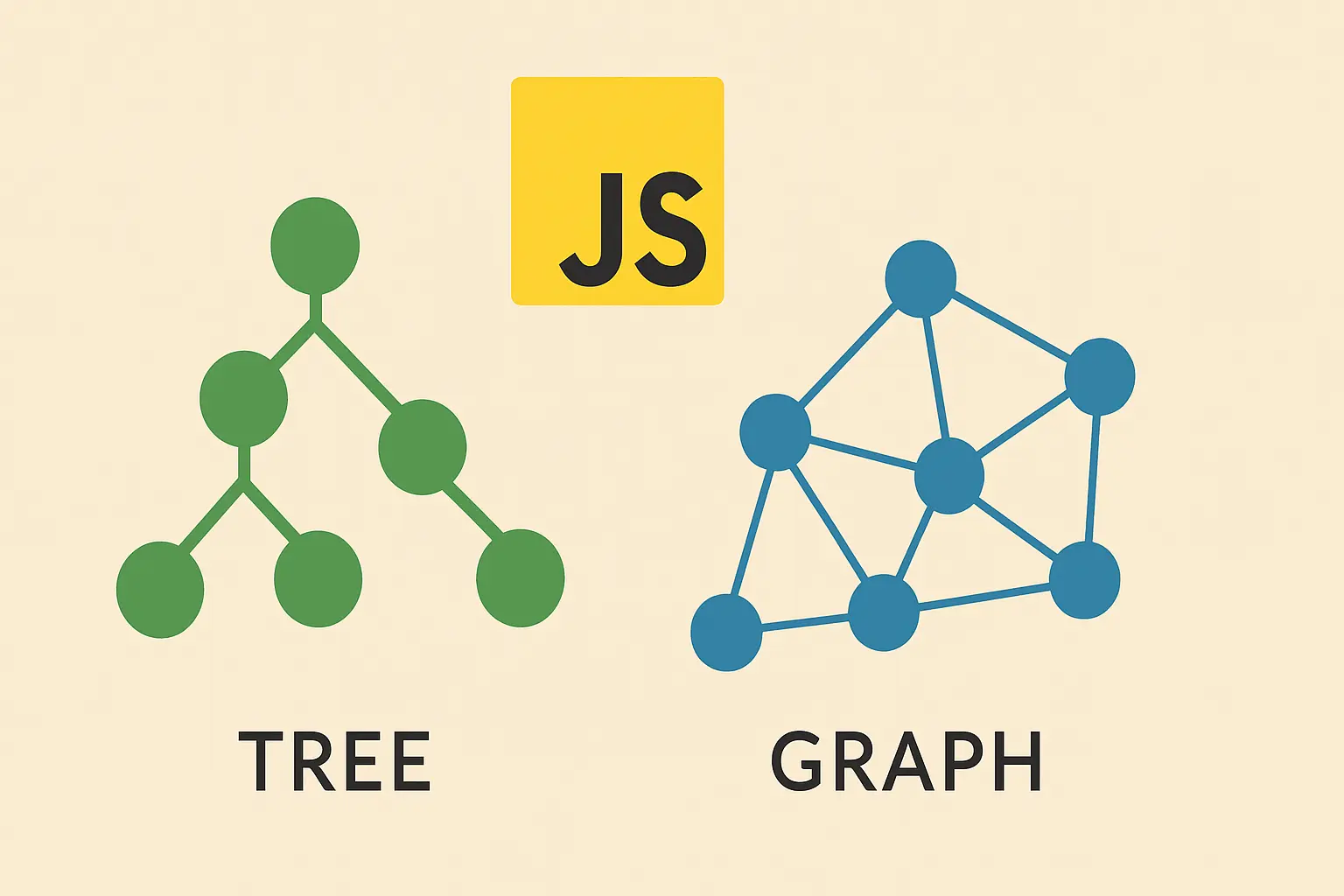 Trees and Graphs (with JavaScript examples) – Michael Ouroumis Blog